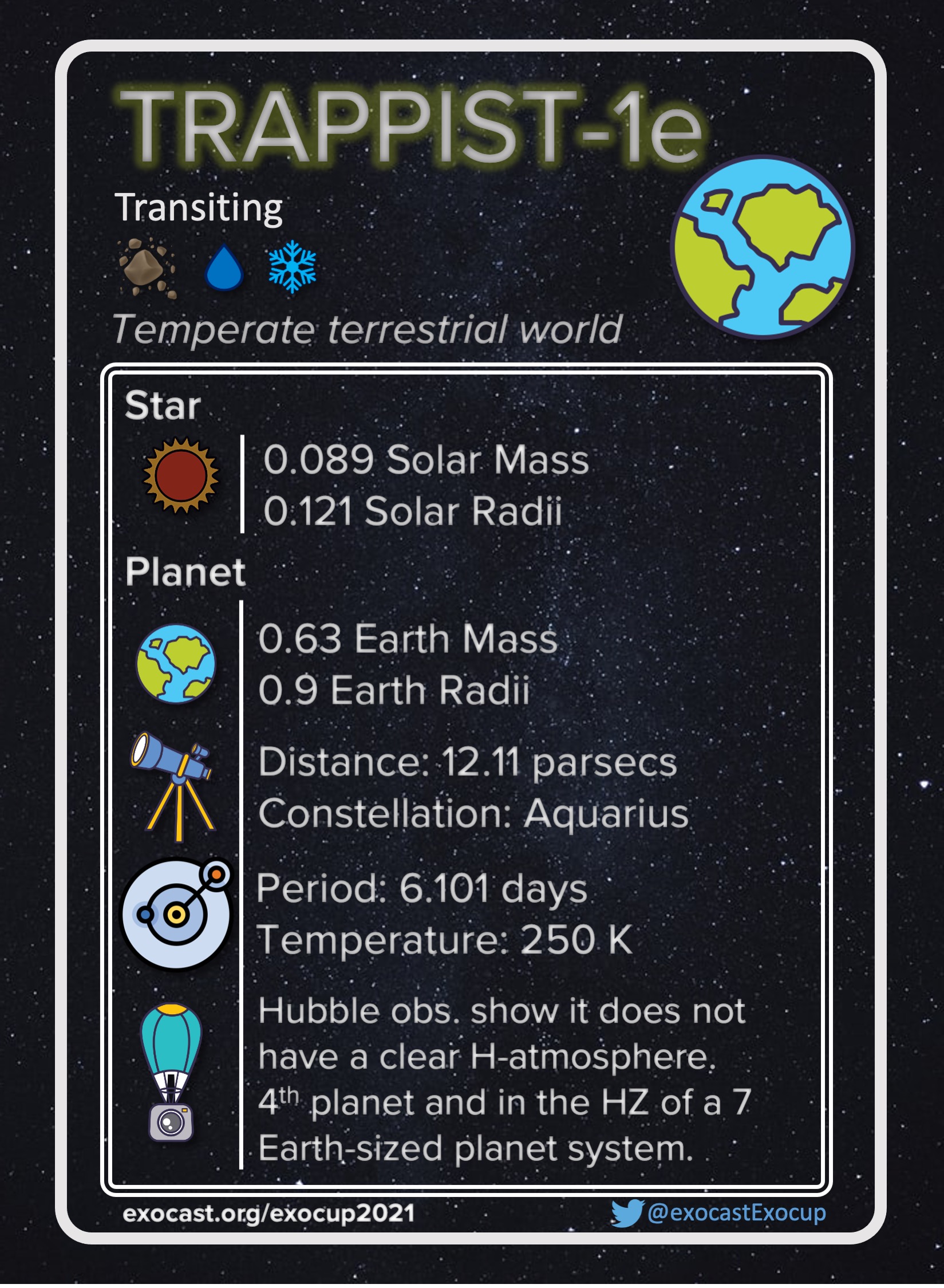 TRAPPIST-1e – exocast